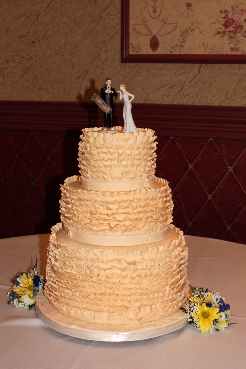 How Far In Advance Should I Bake - CakeCentral.com