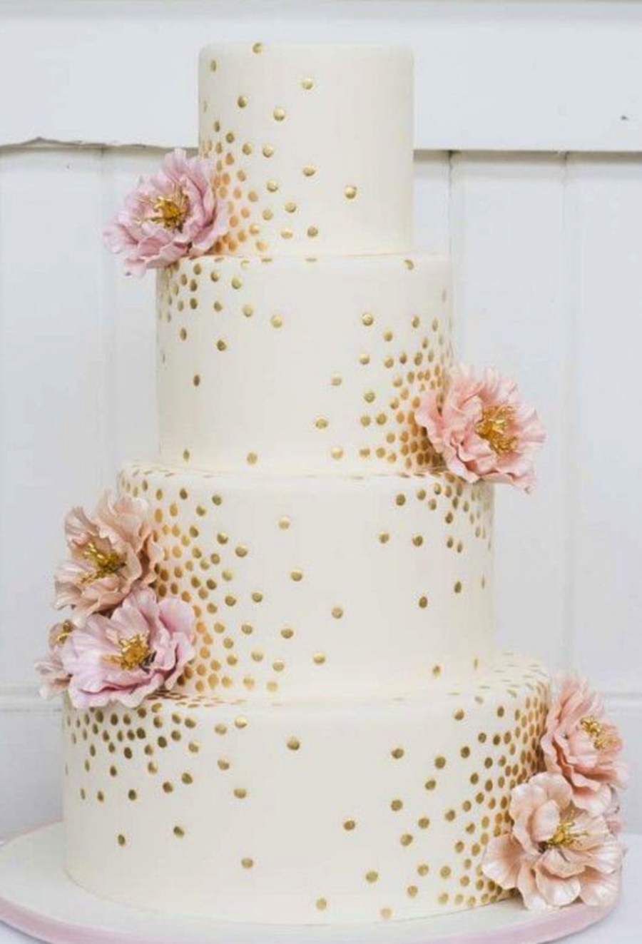 How Are These Dots Made & Placed On? - CakeCentral.com