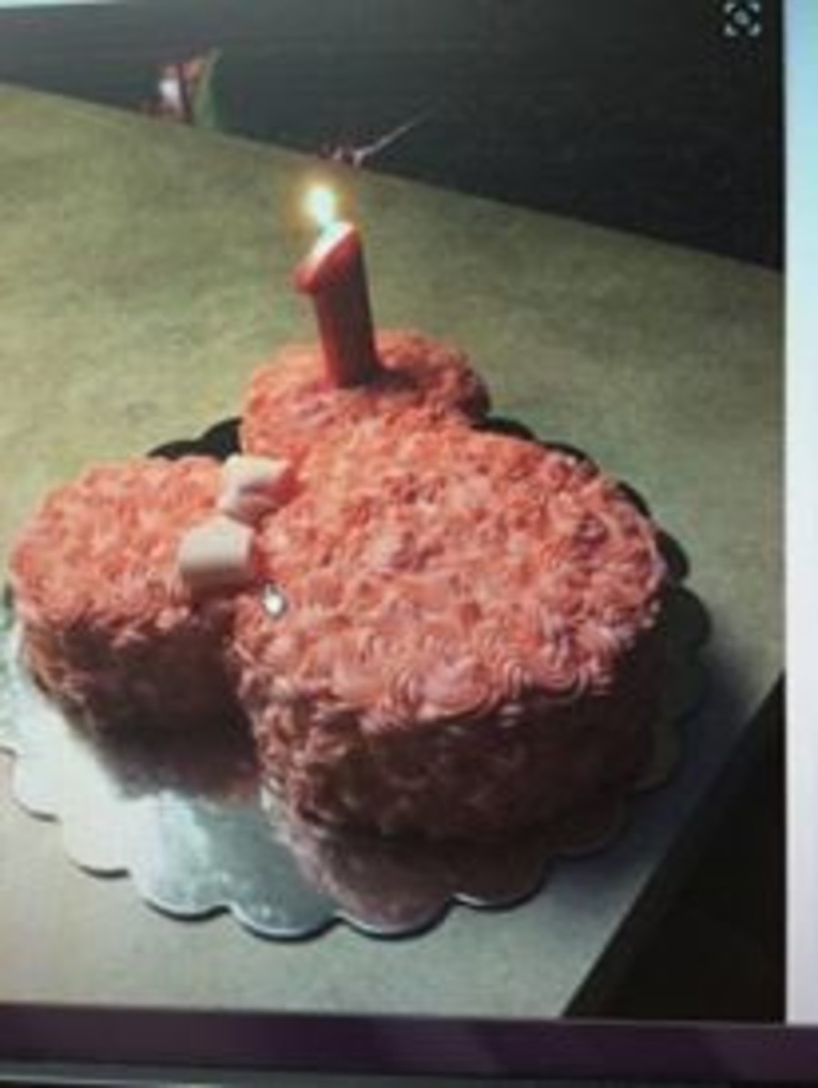 Minnie Mouse Head Shaped Cake? - CakeCentral.com