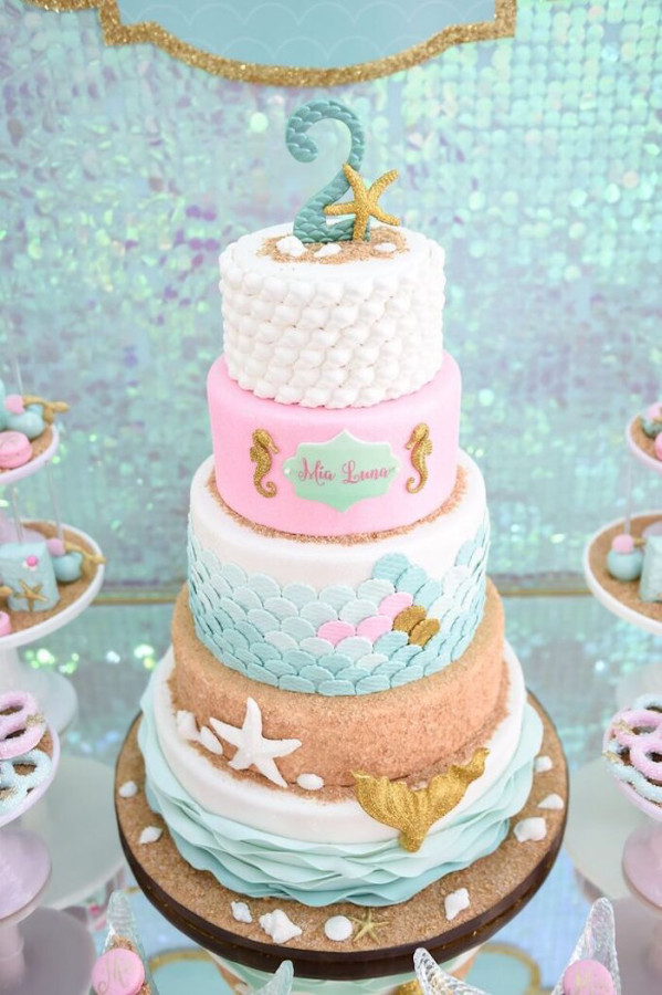How To Create This Shell Design? - CakeCentral.com