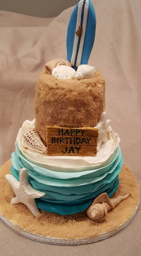 Pricing Help Please - CakeCentral.com