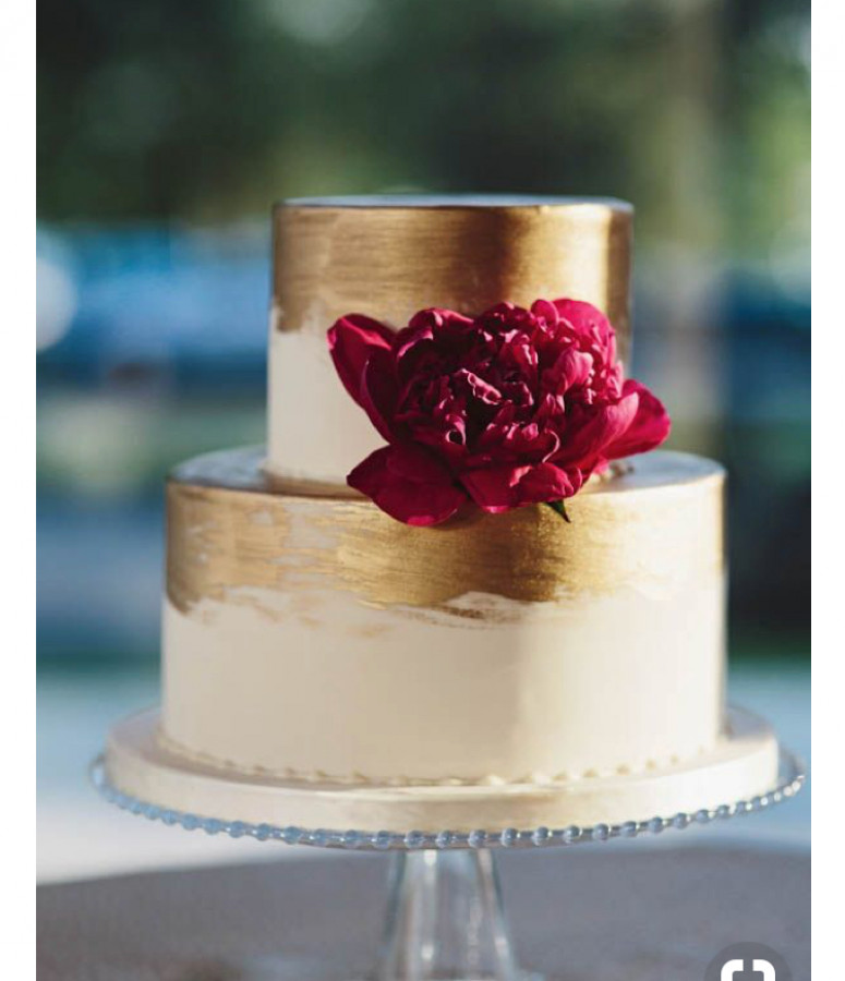 First Wedding Cake Help - CakeCentral.com