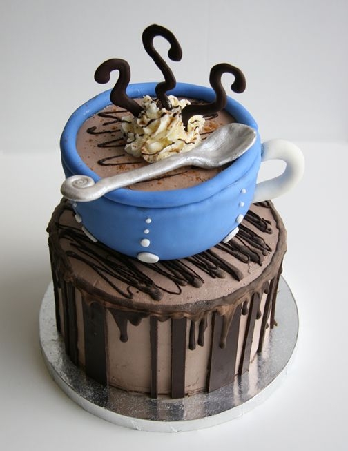 Top Coffee Break Cakes - CakeCentral.com
