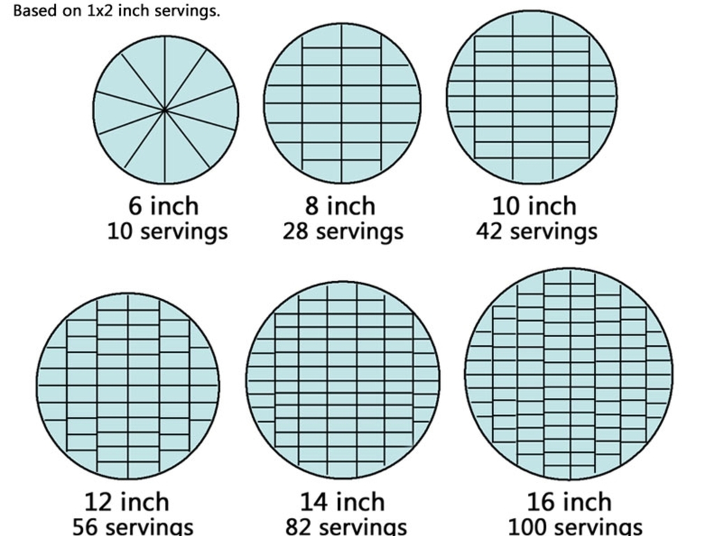 Printable Cake Cutting Guide Printable World Holiday