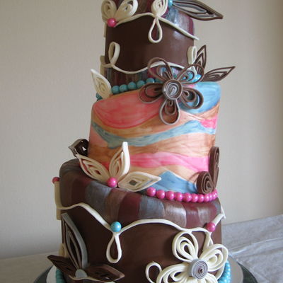 ashya's Cake Central Gallery