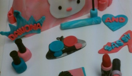 Vanity Case Cake - CakeCentral.com