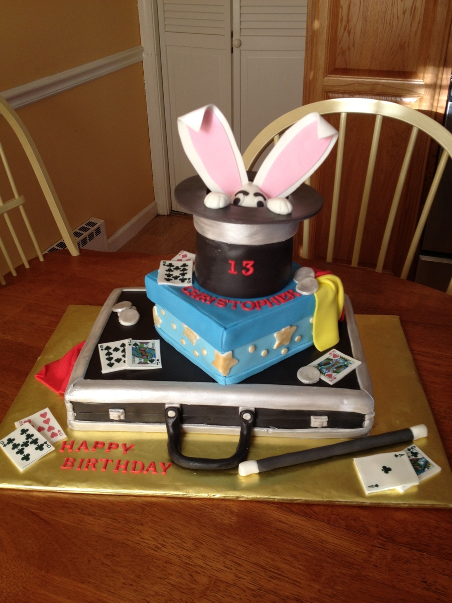 Magic Cake - CakeCentral.com