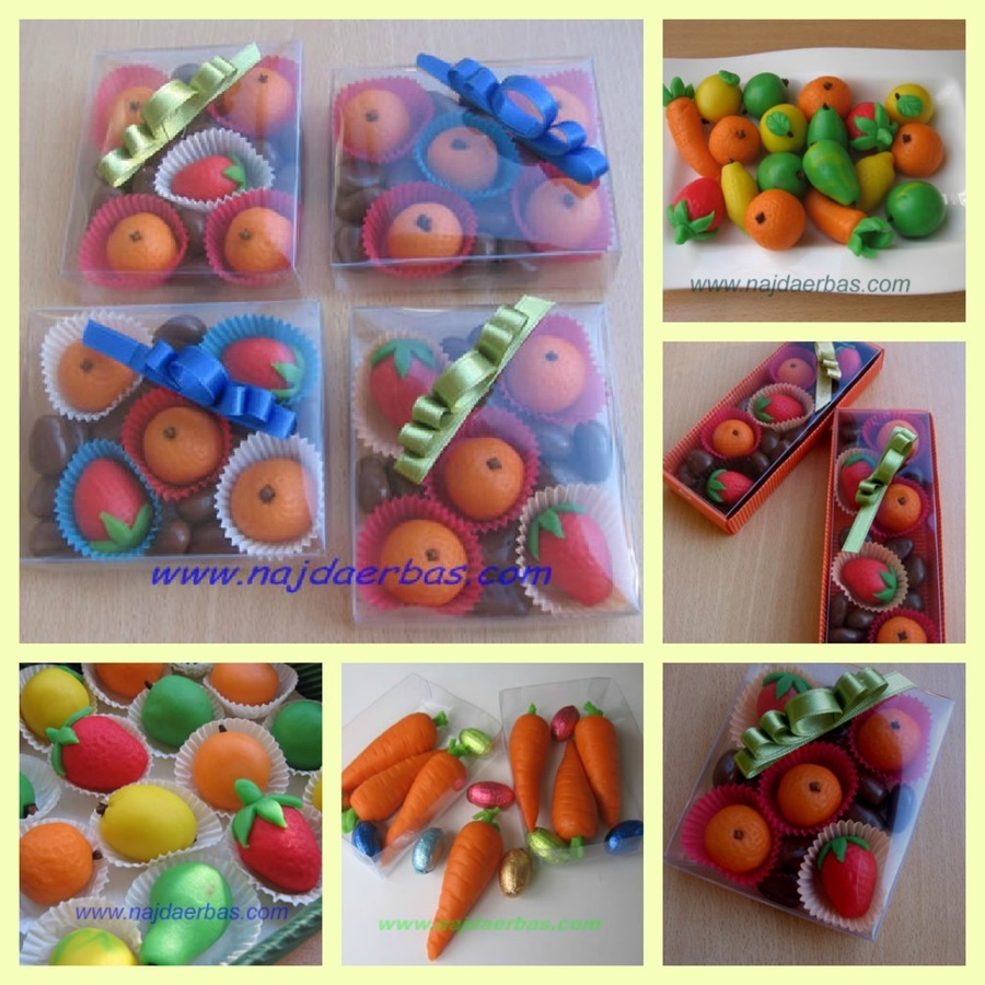 Marzipan - CakeCentral.com