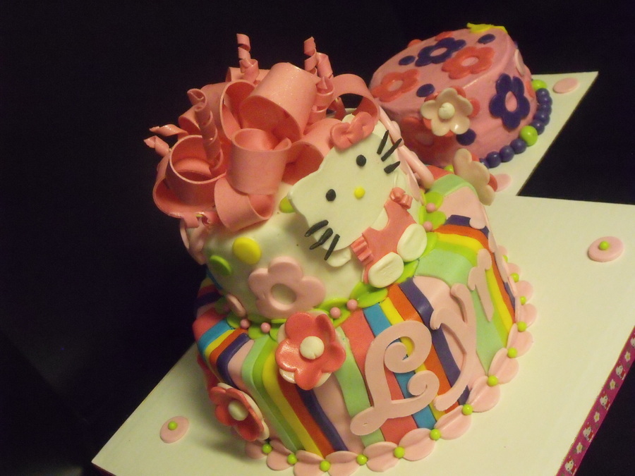 Hello Kitty - CakeCentral.com