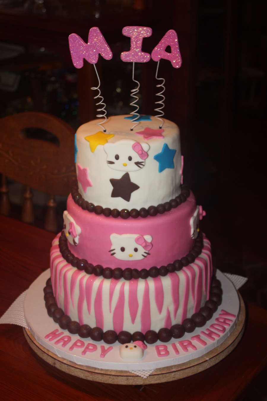 Hello Kitty - CakeCentral.com