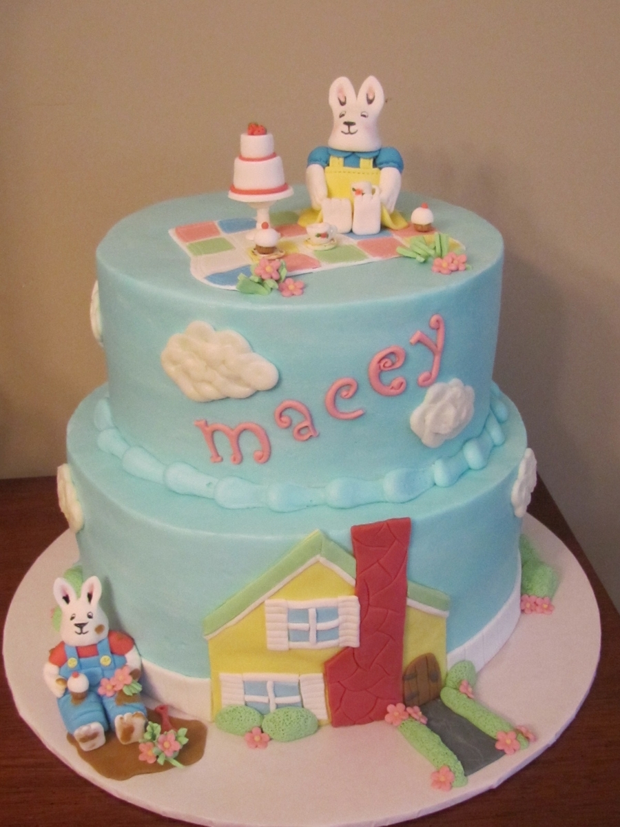 Max And Ruby - CakeCentral.com