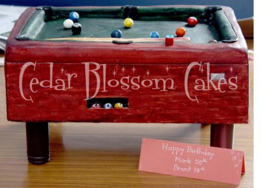 Pool Table Cake - CakeCentral.com