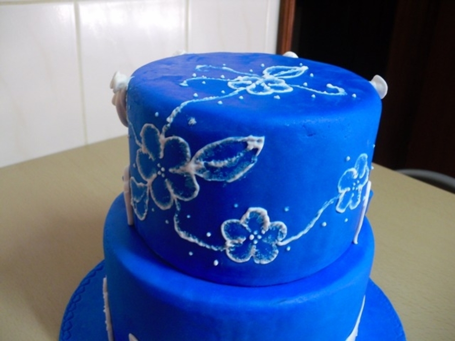 For Training - CakeCentral.com