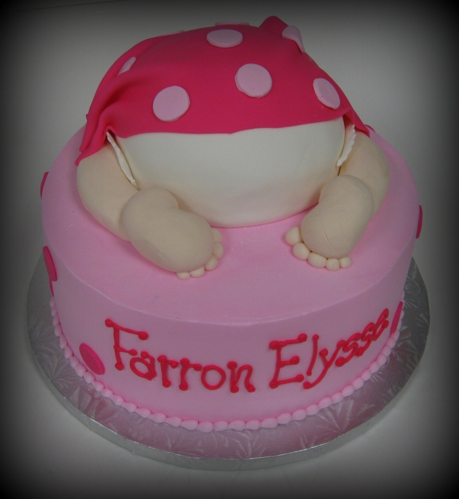 Bottoms Up - CakeCentral.com