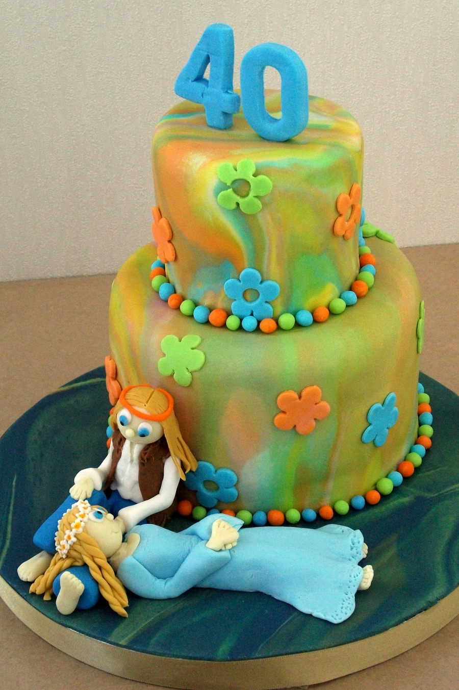 70S Cake - CakeCentral.com