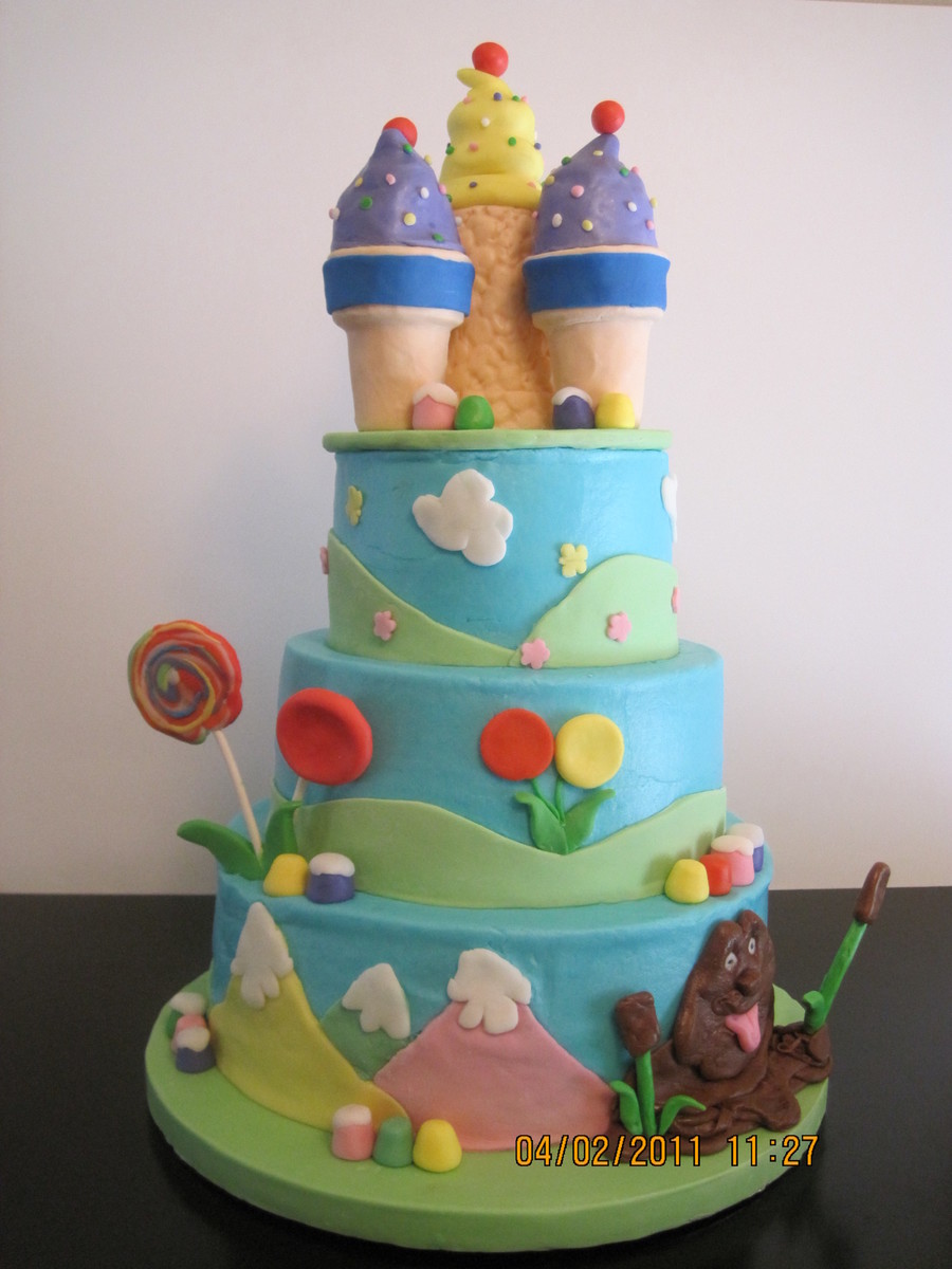 Candyland - CakeCentral.com