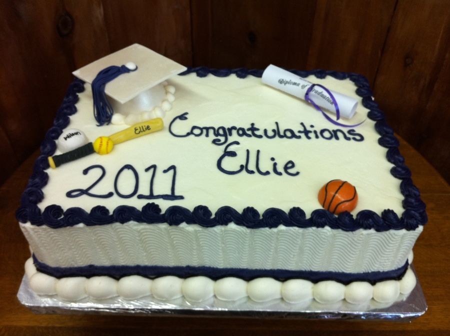 Ellie - CakeCentral.com