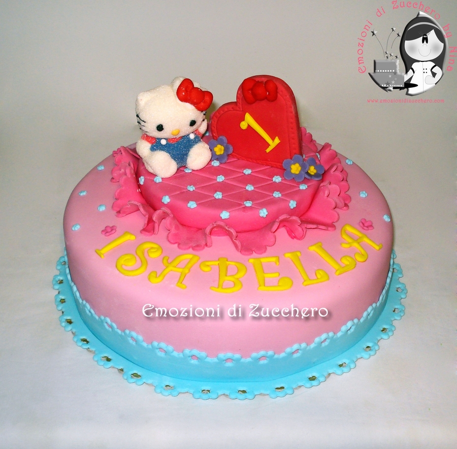 Hello Kitty - CakeCentral.com