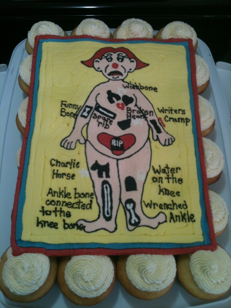 Hysterectomy Cake - CakeCentral.com