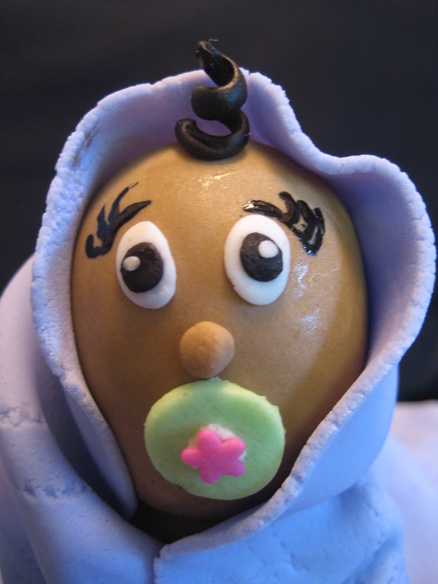 Peek A Boo Guess Who?? - CakeCentral.com