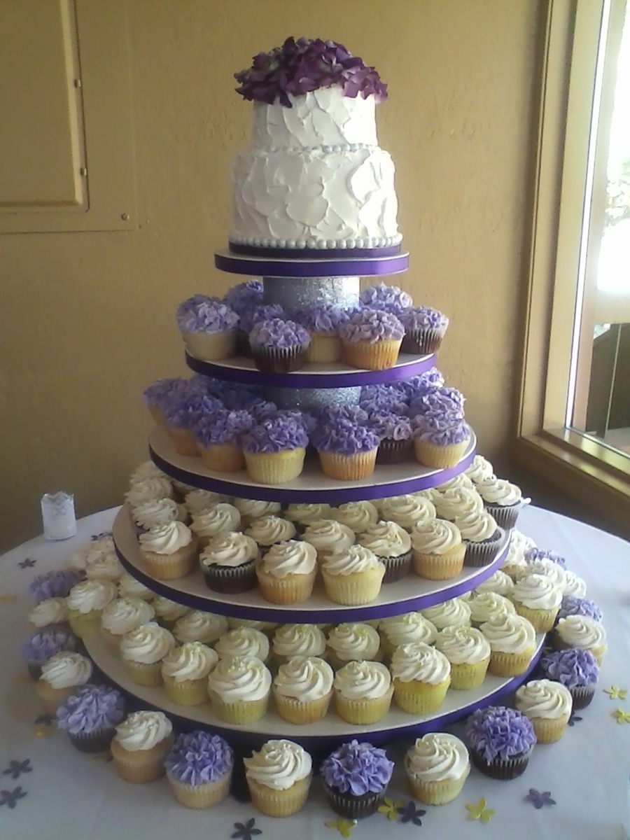 Hydrangeas - CakeCentral.com