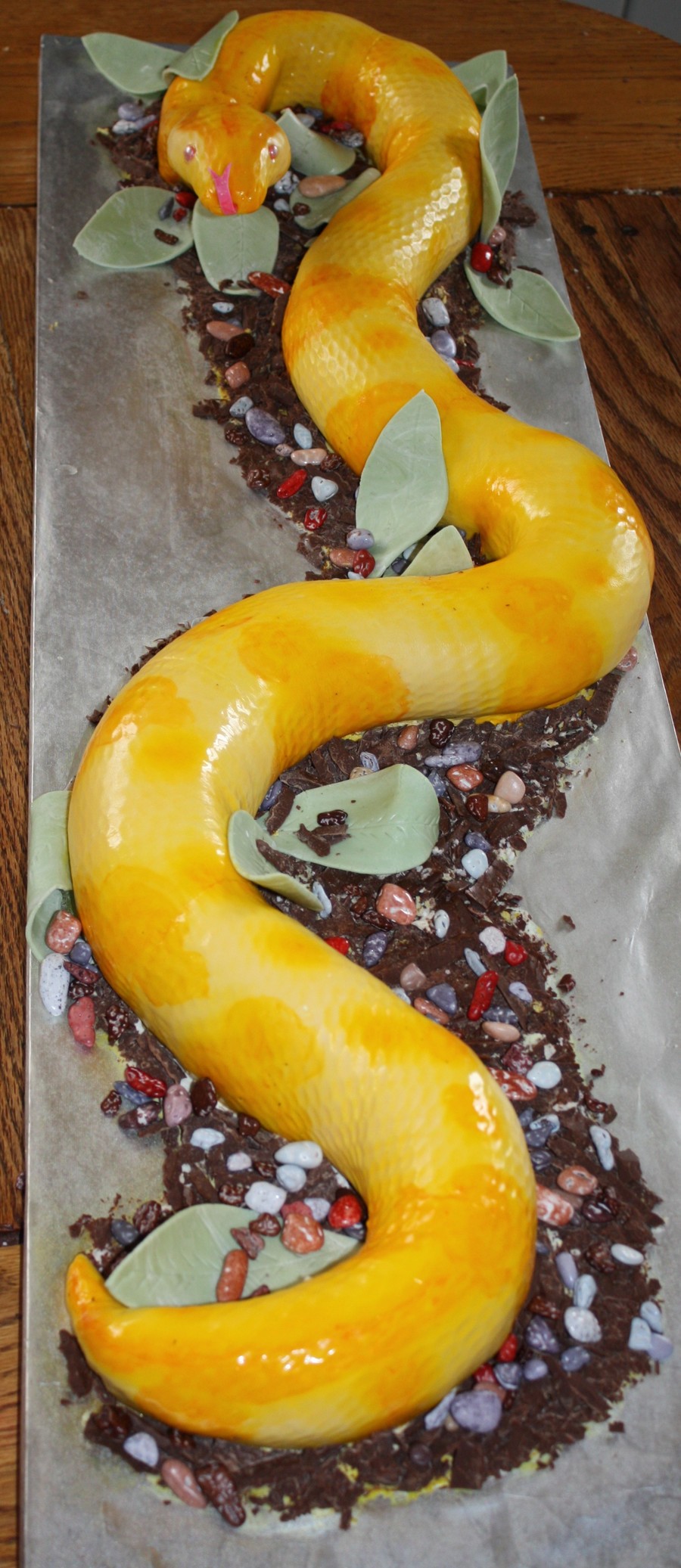 Python - CakeCentral.com