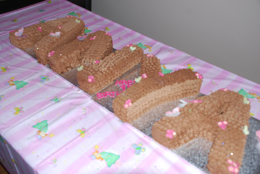 Anya - CakeCentral.com