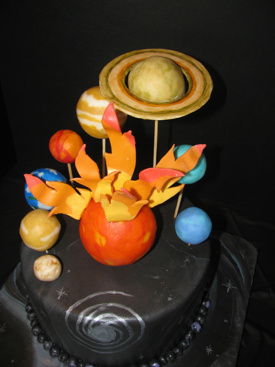 Solar System - CakeCentral.com