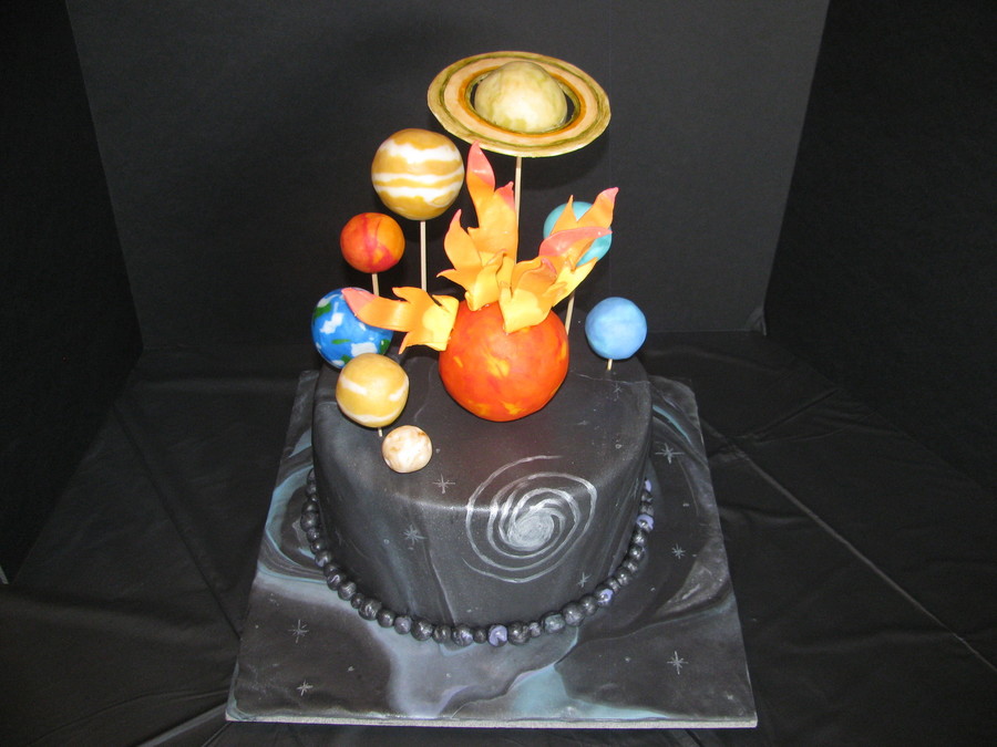 Solar System - CakeCentral.com