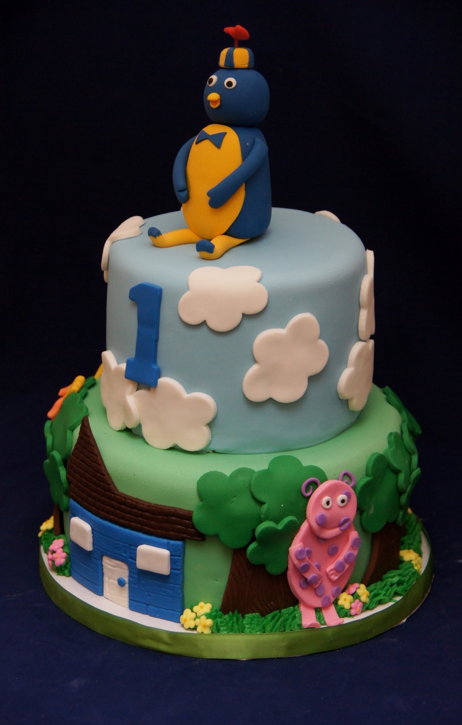 Backyardigans Star "pablo" - CakeCentral.com