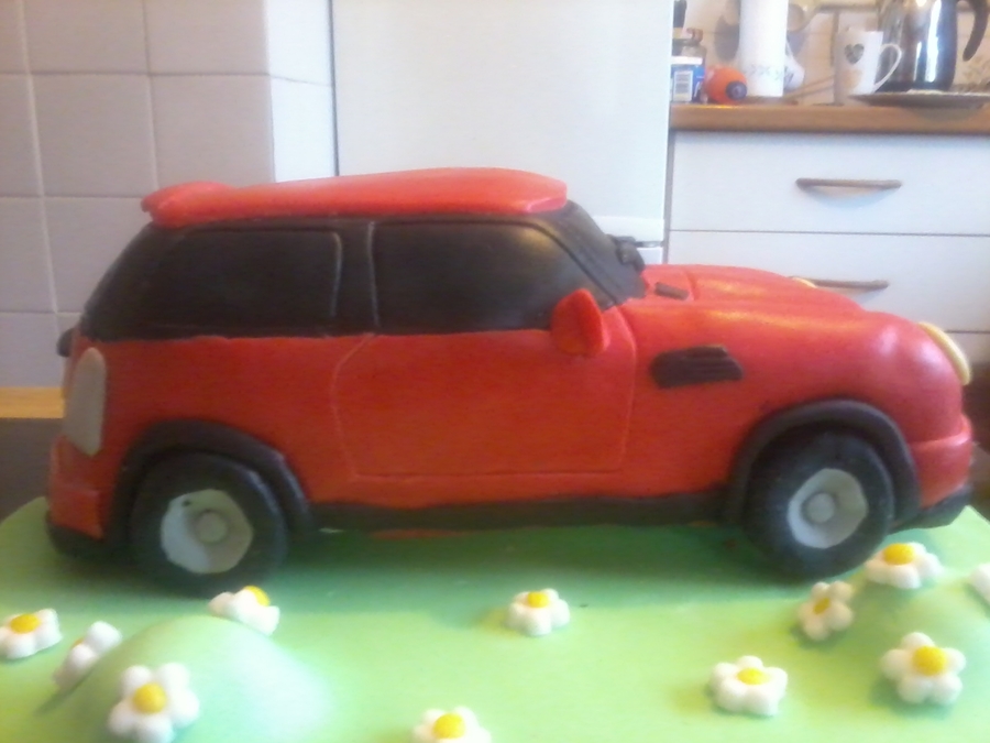 New Shape Mini - CakeCentral.com