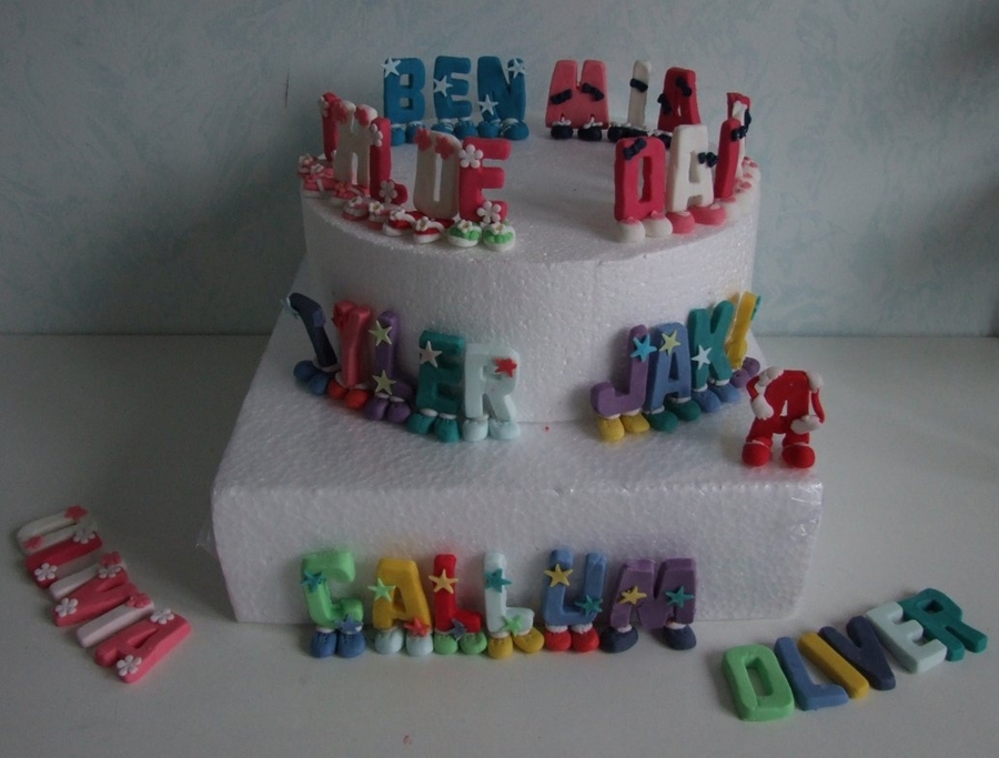 Sugarpaste Character Cake Letters - CakeCentral.com