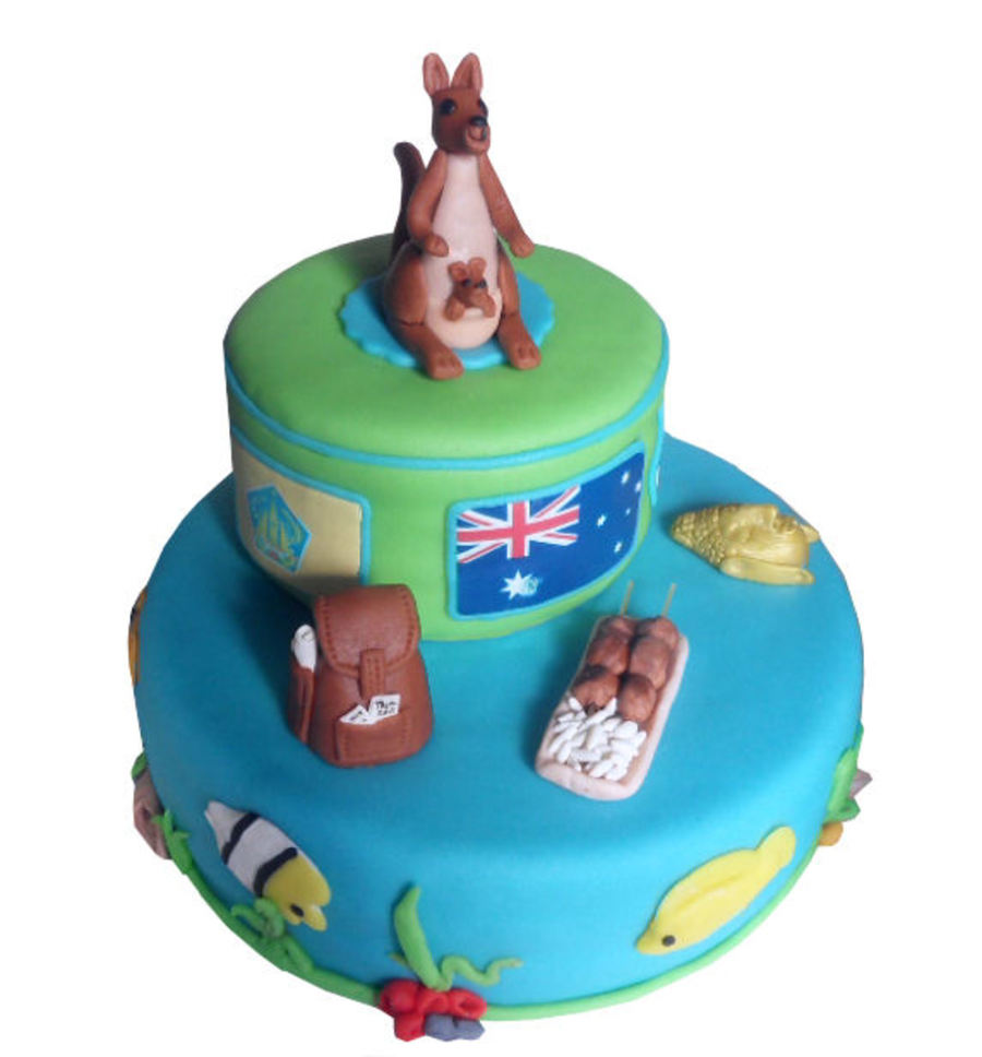 Backpackcake - CakeCentral.com