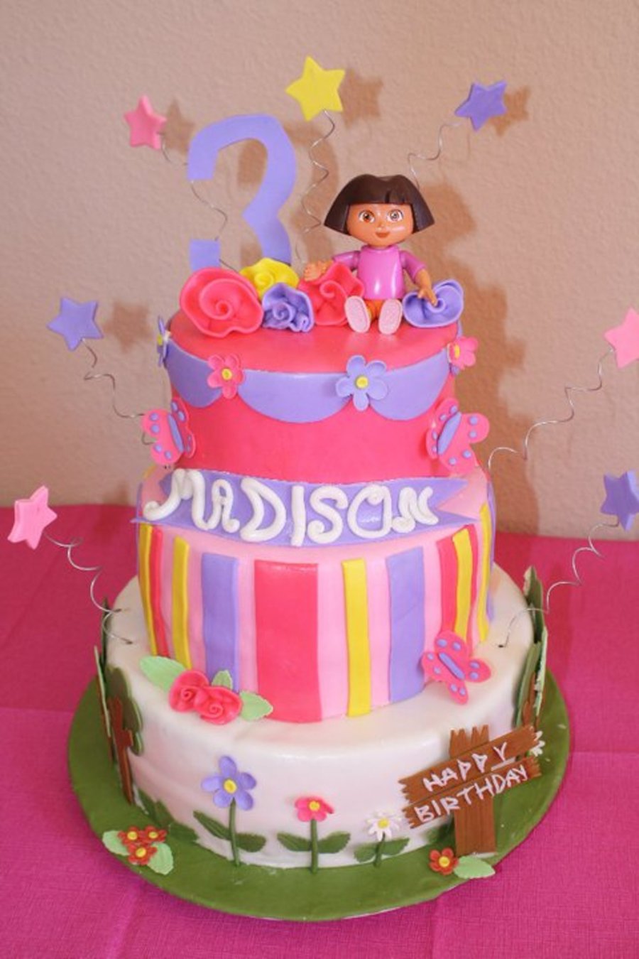 Dora Cake - CakeCentral.com
