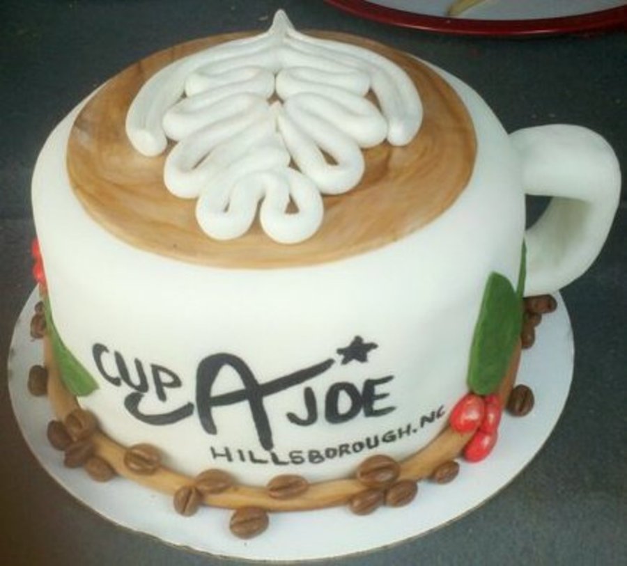 Latte Art - CakeCentral.com