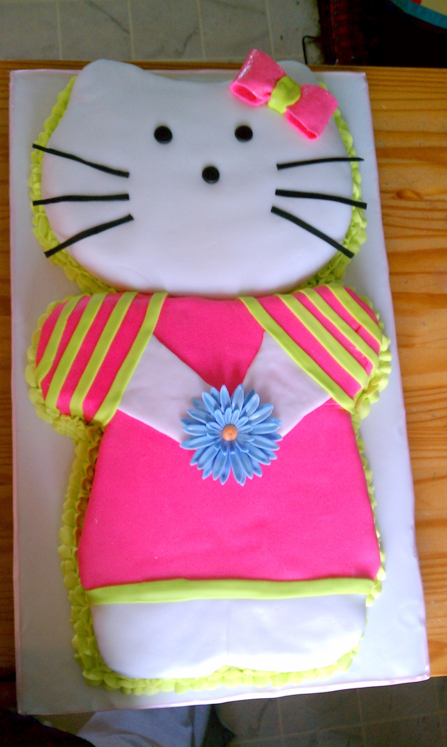 Hello Kitty - CakeCentral.com