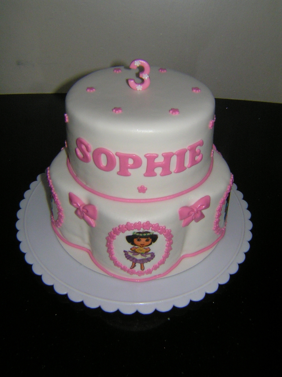 Dora Cake - CakeCentral.com