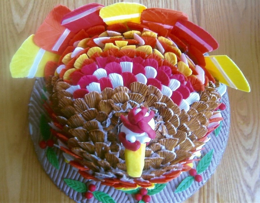 Turkey - CakeCentral.com