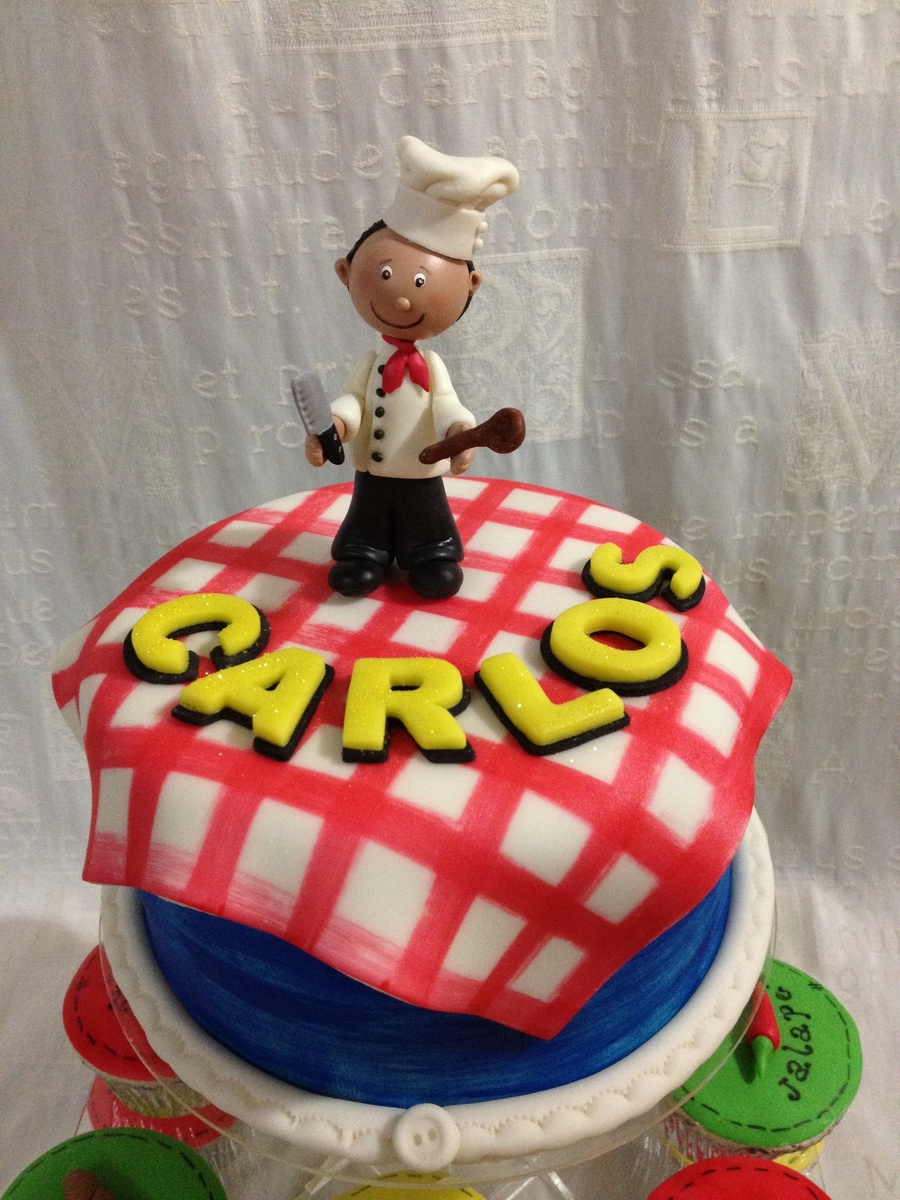 My Favorite Chef - CakeCentral.com