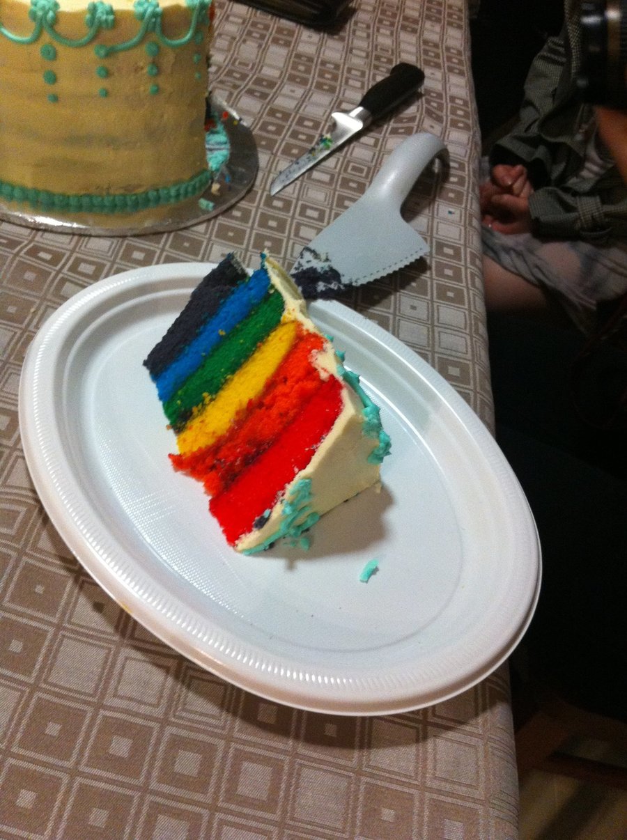 Rainbow Layer Birthday Cake - CakeCentral.com
