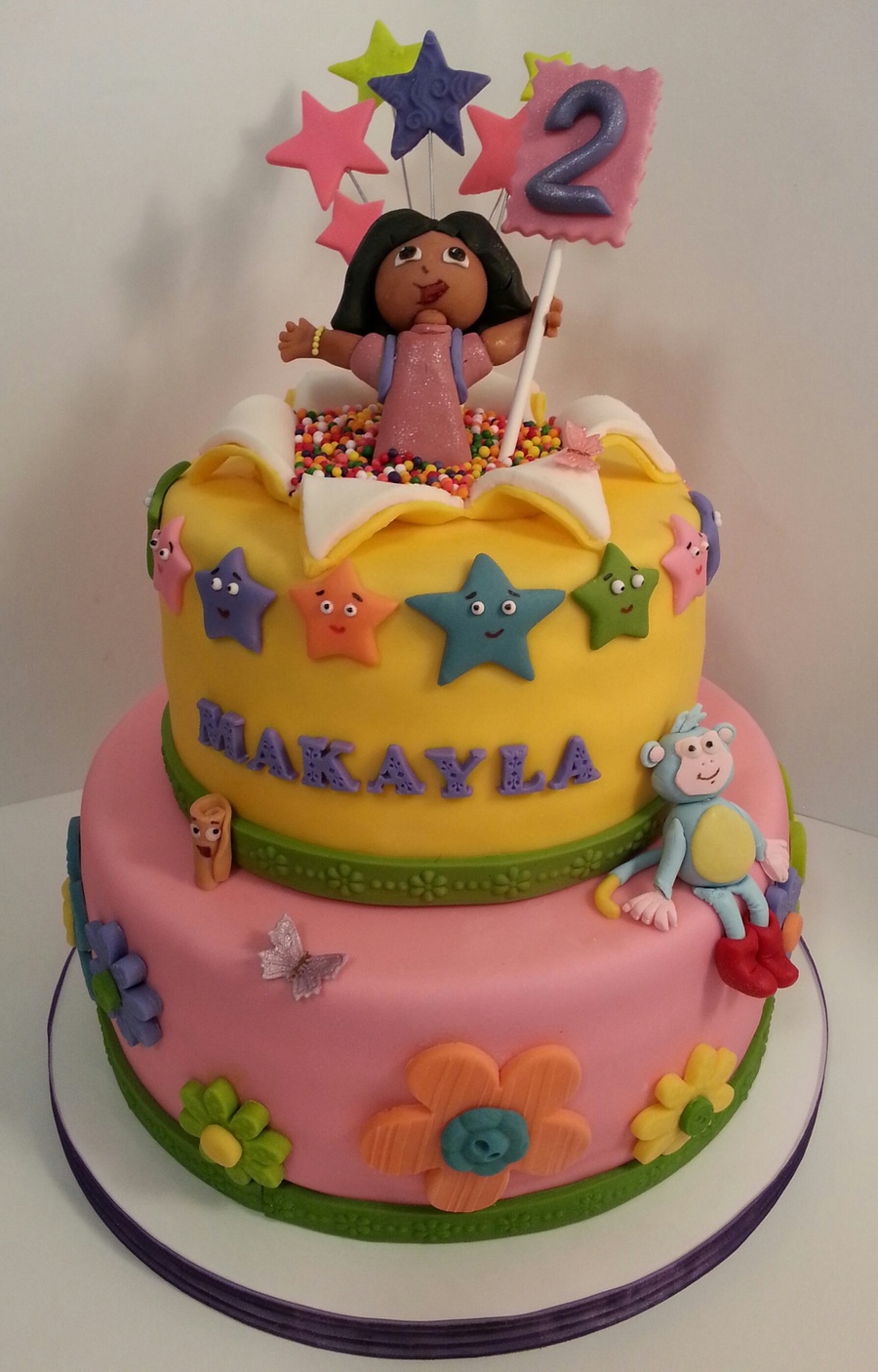 Dora Cake - CakeCentral.com