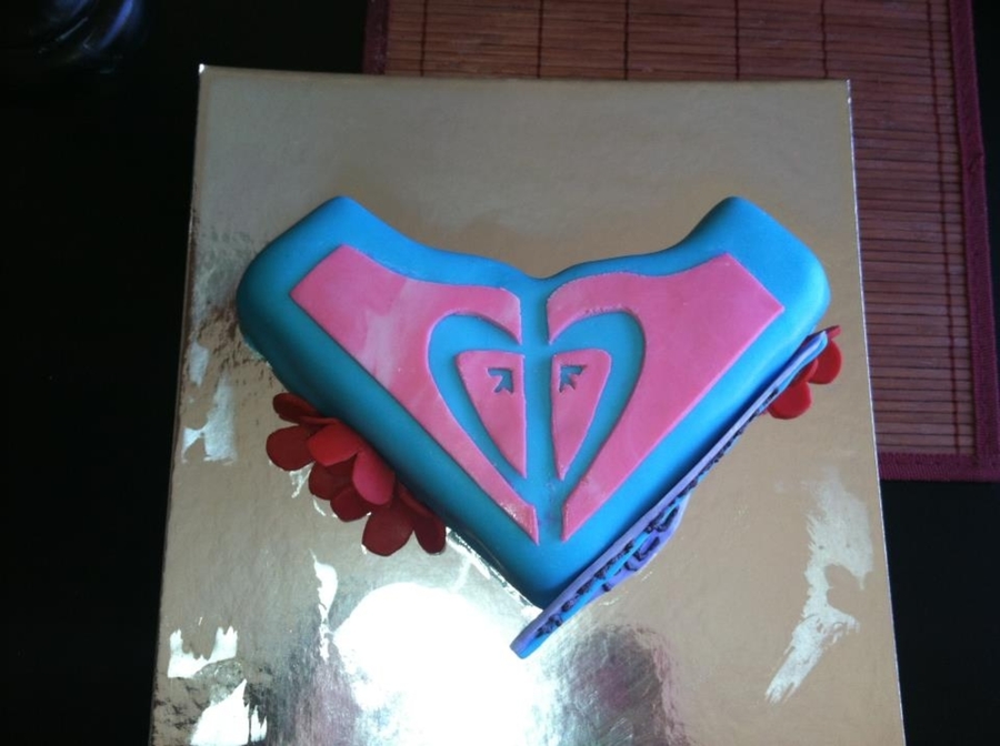 Roxy - CakeCentral.com