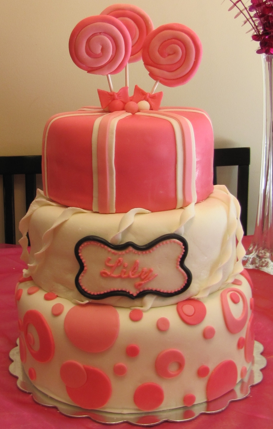 Lollipop Cake CakeCentral lollipop-cake-cakecentral
