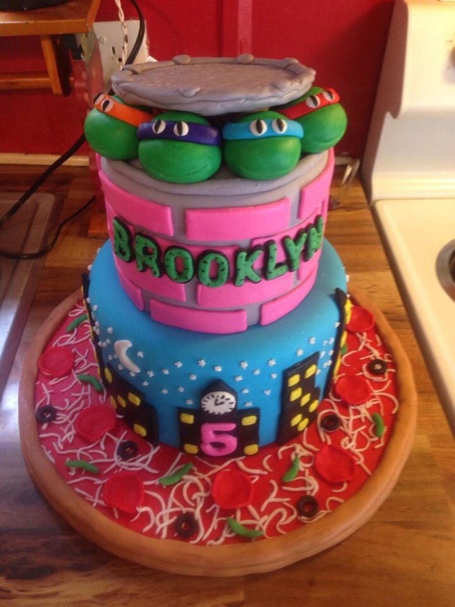 Ninja Turtle Cake - CakeCentral.com
