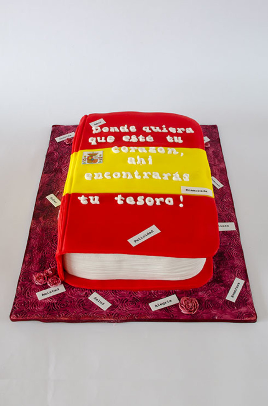 Cake Dictionary - CakeCentral.com