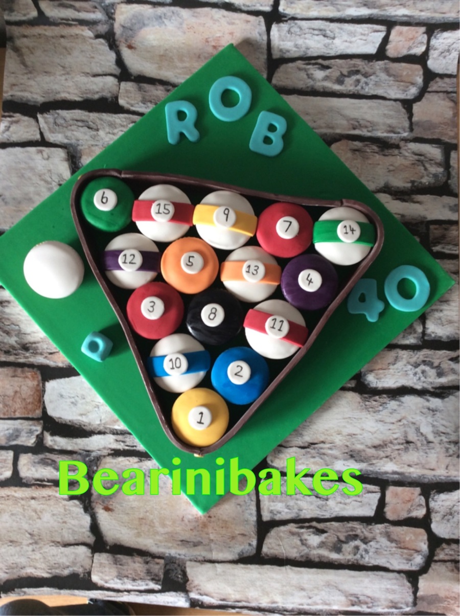 Pool Table Cupcakes - CakeCentral.com