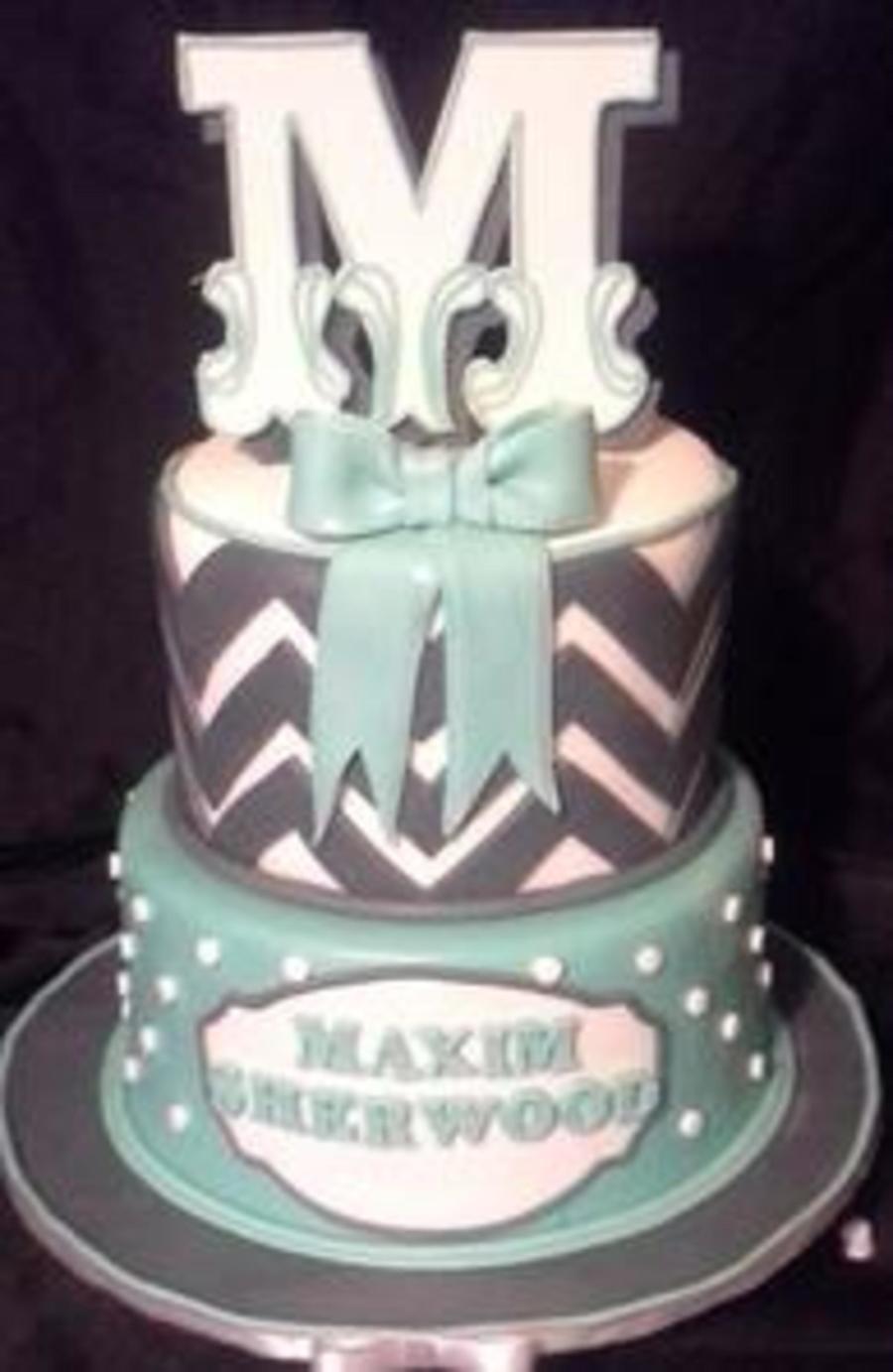 Maxwell - CakeCentral.com