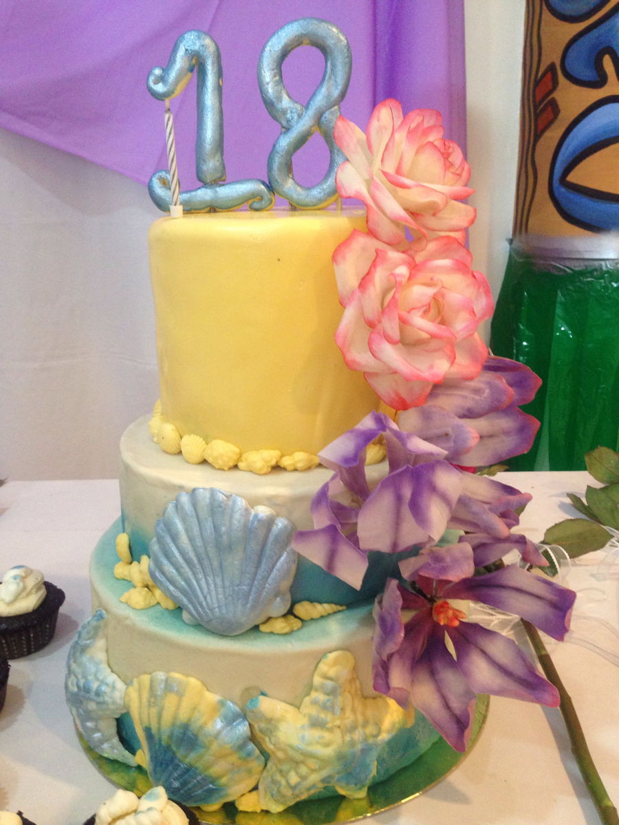 Summer - CakeCentral.com