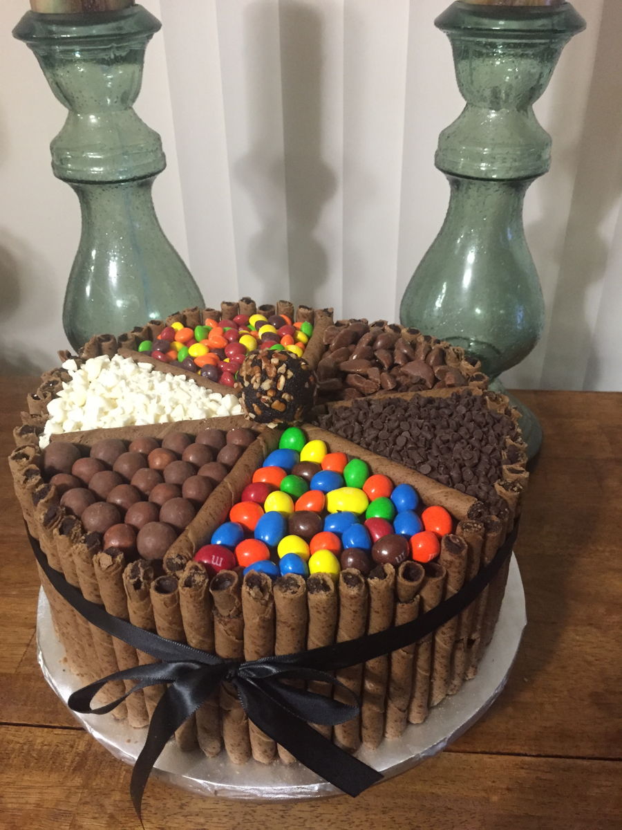 Candy Cake - CakeCentral.com