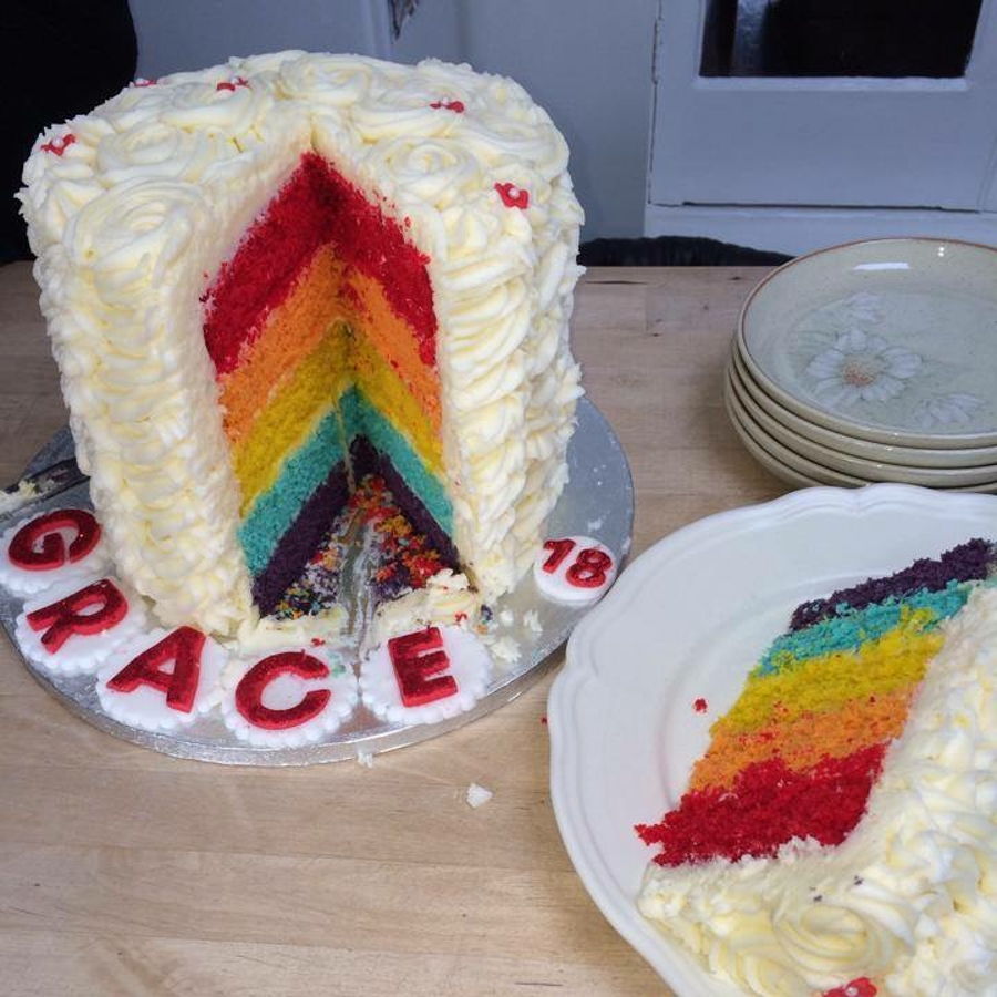 Rainbow Cake - CakeCentral.com
